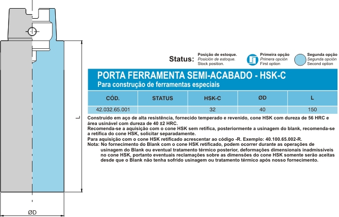 Sanches Blanes Produtos